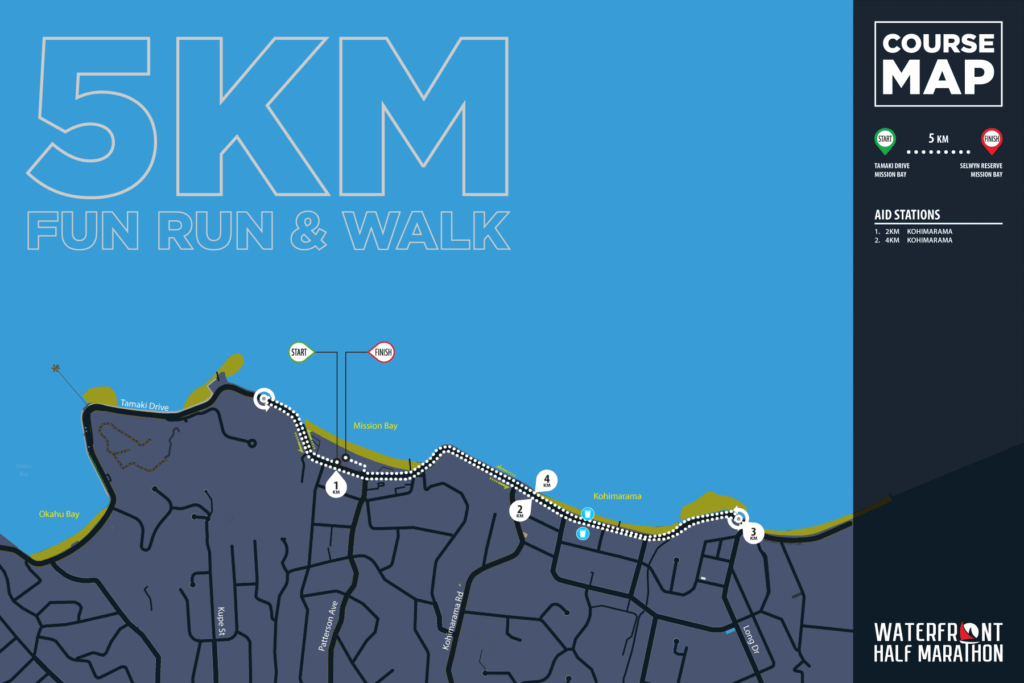 Waterfront Half Marathon – Rewrite Your PB On Tamaki Drive!